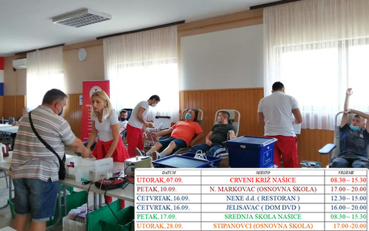 Plan akcija darivanja krvi za rujan 2021. - TV Nasice.com