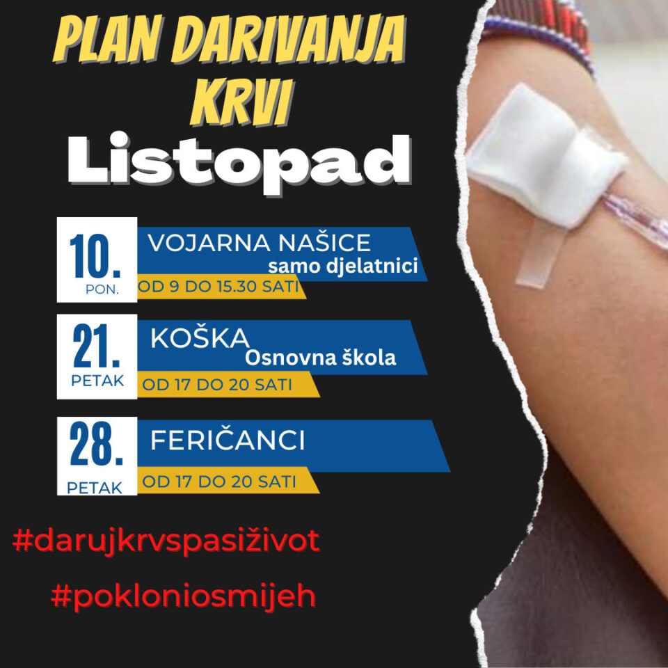 Plan akcija darivanja krvi za listopad 2022. - TV Nasice.com